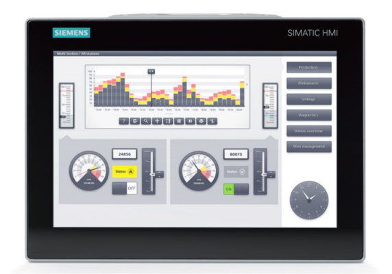Human Machine Interface – SCADA – Sinwave